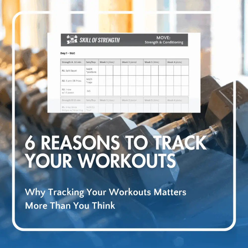Skill of Strength | Why Tracking Your Workouts Matters More Than You Think